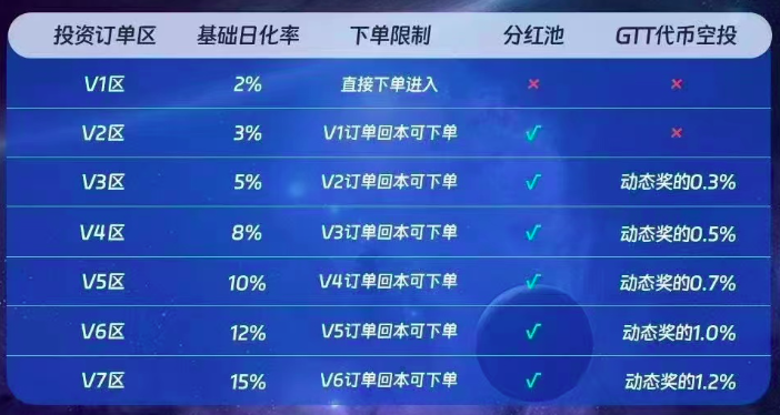 格莱特GRETT系统软件开发和商业模式软件介绍 – 华企号